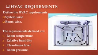 Pharmaceutical hvac system by adnan et.al