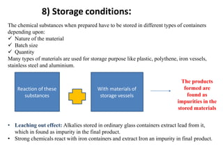 Pharmaceutical impurities | PPTX