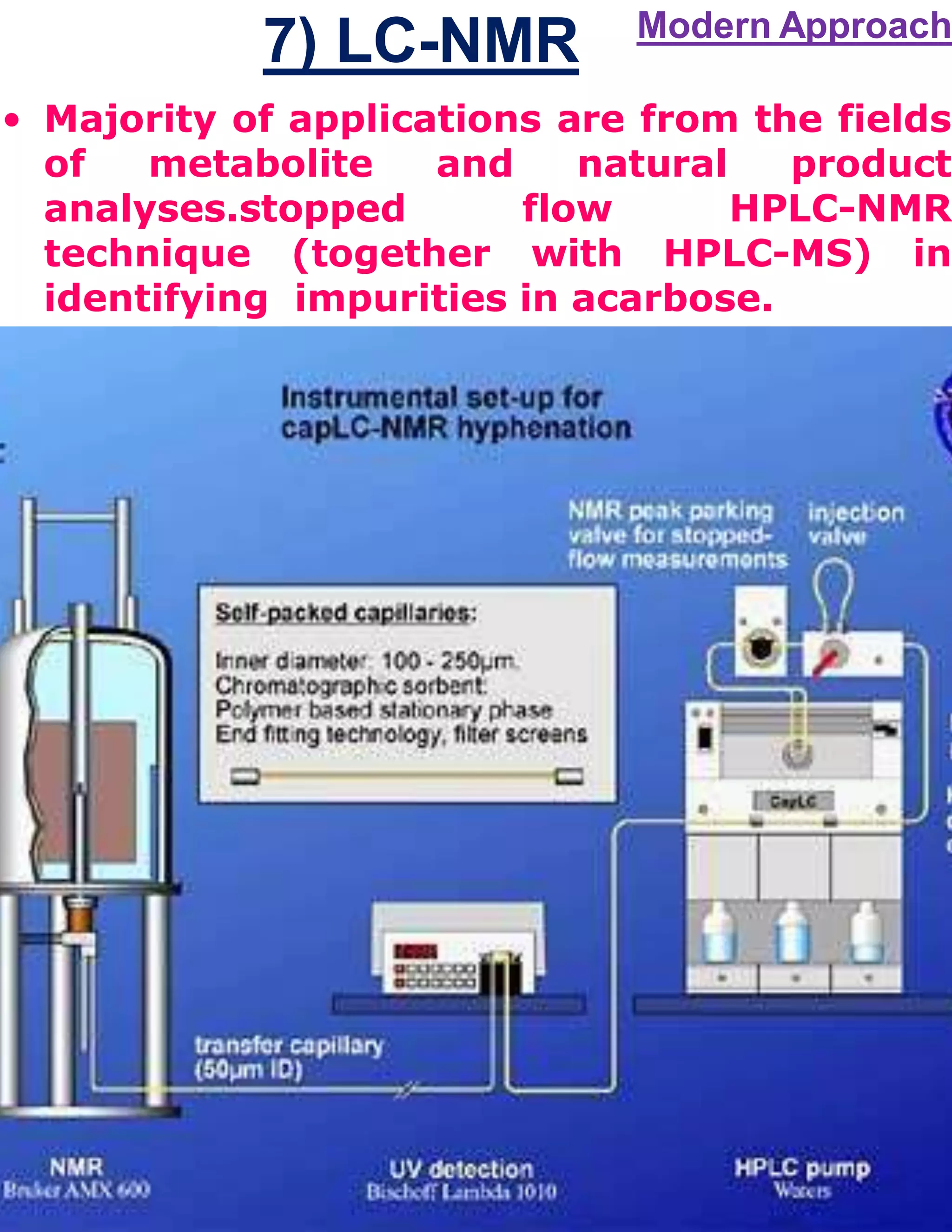 Pharmaceutical impurities classification, detection & characterization. | PDF