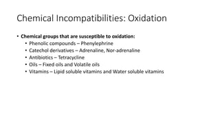 Pharmaceutical incompatibilities | PPTX