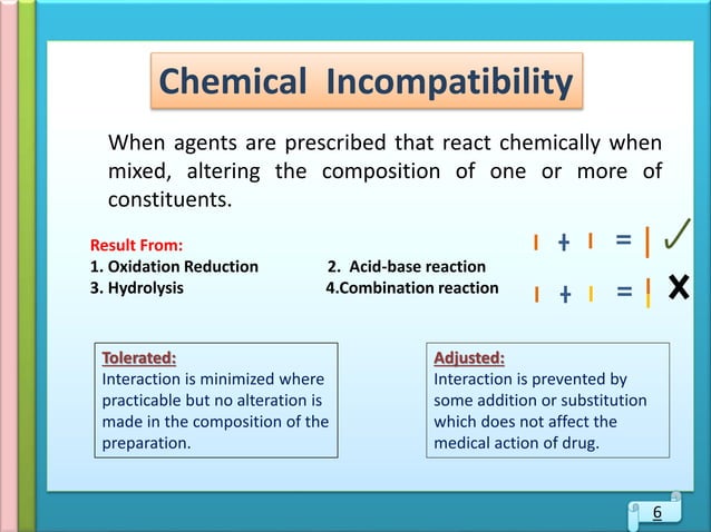 Pharmaceutical incompatibilities by monia jannatul kubra | PPT