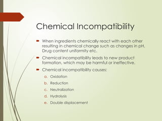 Pharmaceutical_Incompatibilities.pptx