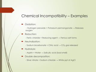 Pharmaceutical_Incompatibilities.pptx
