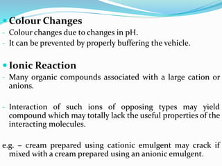 Pharmaceutical Incompatibility | PPTX