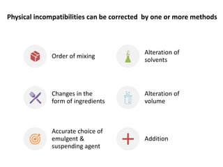 Pharmaceutical incompatibility | PPTX