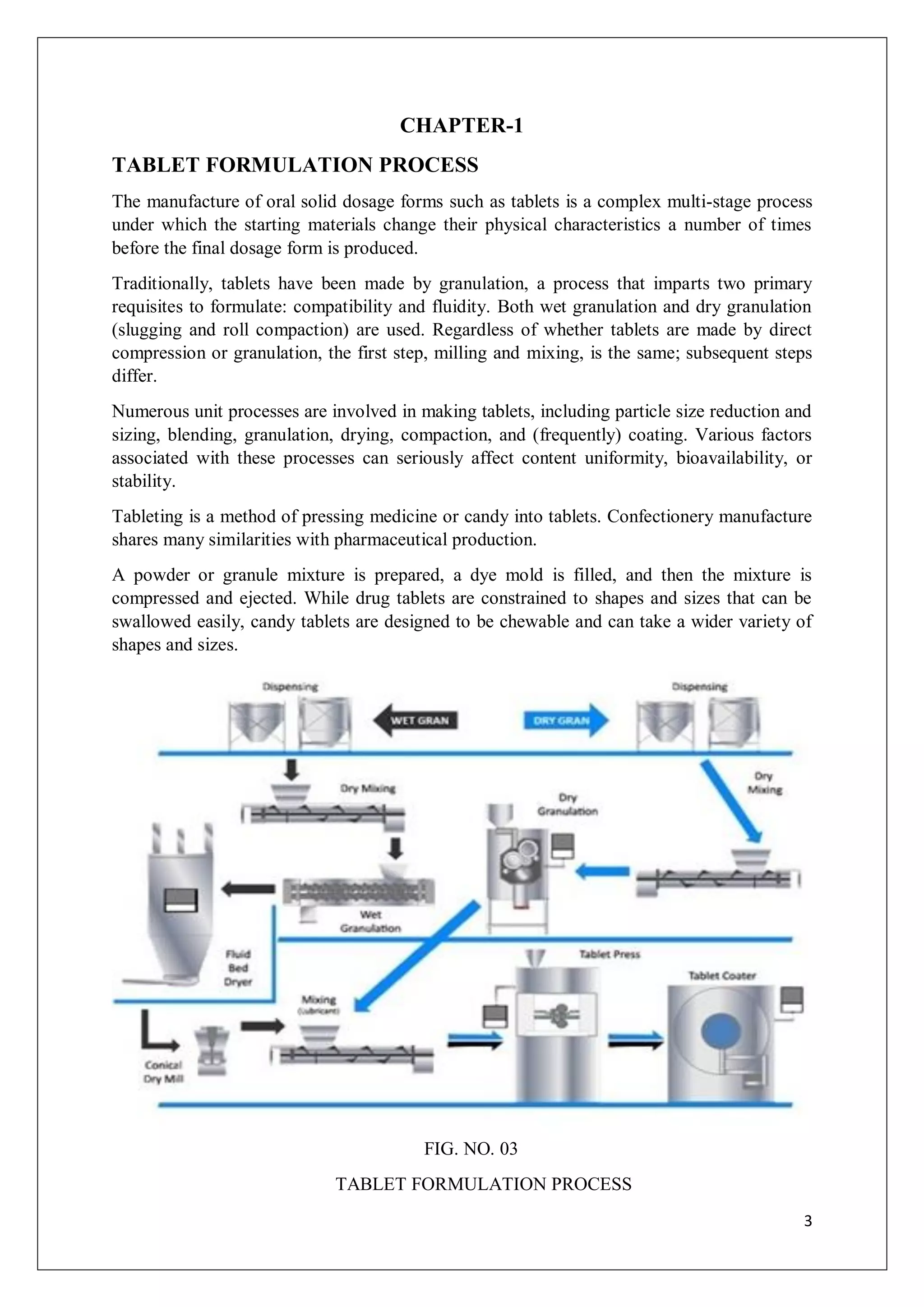PHARMACEUTICAL INDUSTRIAL TRAINING REPORT .pdf