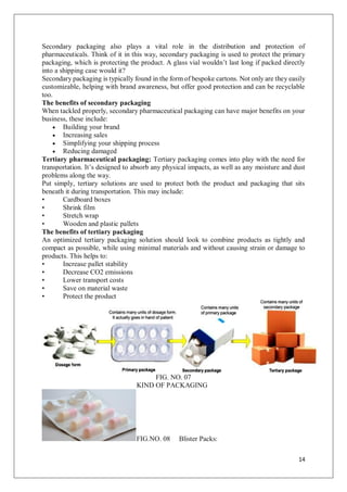 PHARMACEUTICAL INDUSTRIAL TRAINING REPORT .pdf