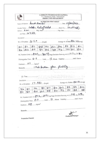 PHARMACEUTICAL INDUSTRIAL TRAINING REPORT .pdf