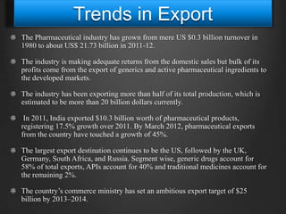 indian Pharmaceutical industry export import overview | PPT