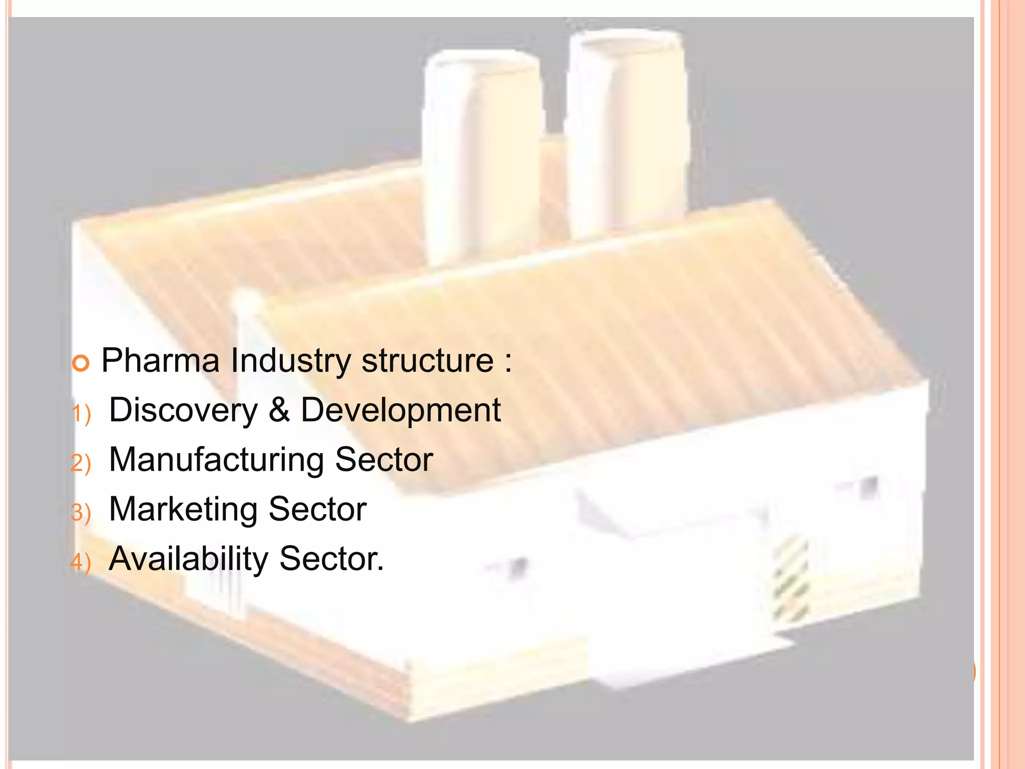 Pharmaceutical industry | PPTX