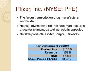 Pharmaceutical Industry Financial Analysis | PPT