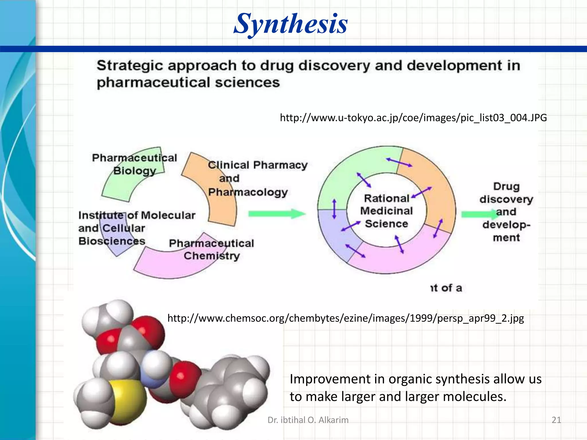 Pharmaceutical industry and unit process | PPTX