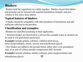Pharmaceutical ingredient and excipient.pptx