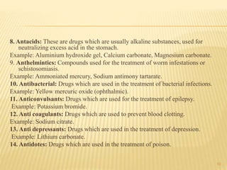 Pharmaceutical inorganic chemistry introduction | PPTX