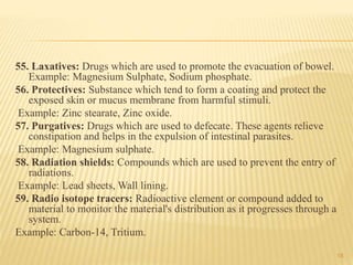 Pharmaceutical inorganic chemistry introduction | PPTX