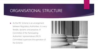 Pharmaceutical inspection convention (PIC/S) | PPTX