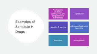 Pharmaceutical Jurisprudence (BP505T) Unit-2 Schedules and DMR.pptx