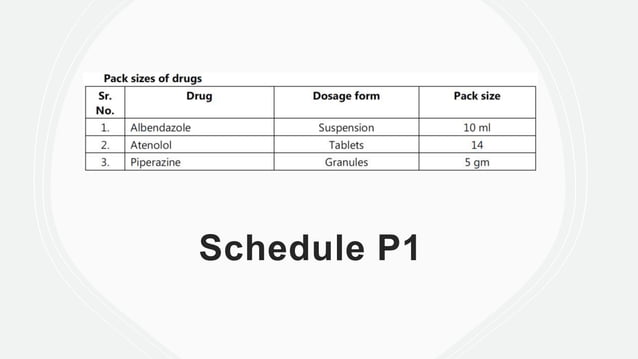 Pharmaceutical Jurisprudence (BP505T) Unit-2 Schedules and DMR.pptx