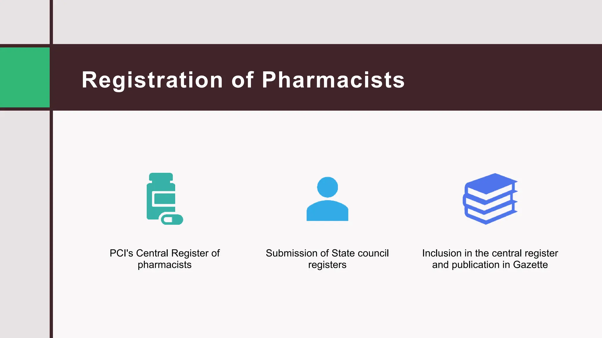 Pharmaceutical Jurisprudence (BP505T) Unit-3 Pharmacy Act.pptx