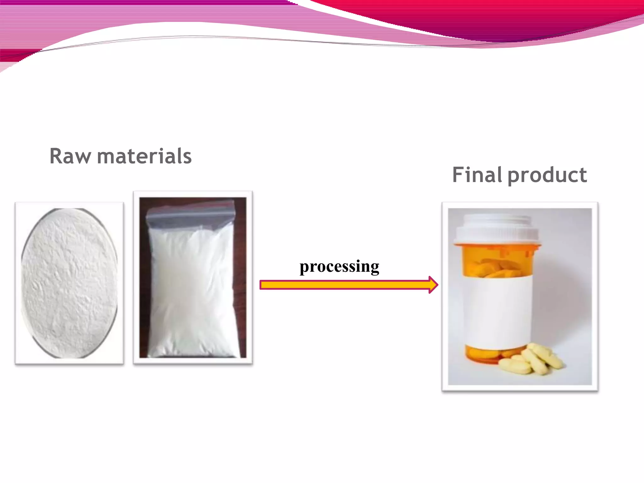 Pharmaceutical labelling ( Forensic Pharmacy 5th semester) | PPTX