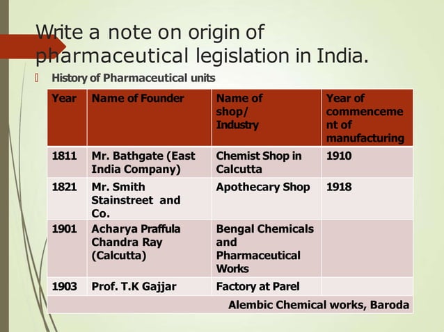 Pharmaceutical Legislation.pptx