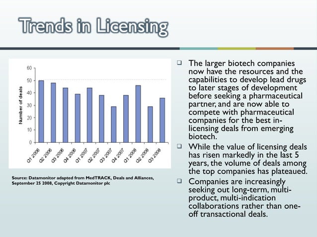 Pharmaceutical Licensing | PPT | Mergers and Acquisitions | Business ...
