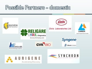 Pharmaceutical Licensing | PPT