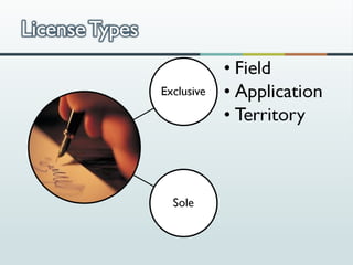 Pharmaceutical Licensing | PPT