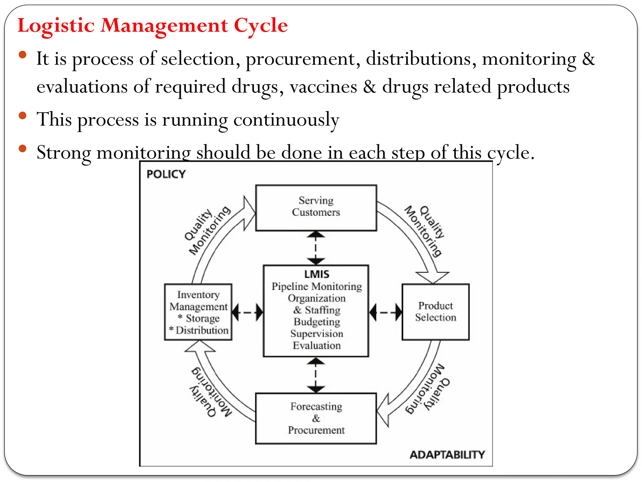 Pharmaceutical Logistics & SupplyChain Management.pptx