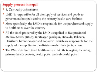 Pharmaceutical Logistics & SupplyChain Management.pptx