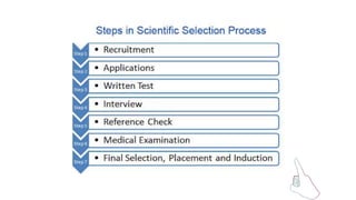 Theory and Principle of Scientific Management/Taylorism | PPTX