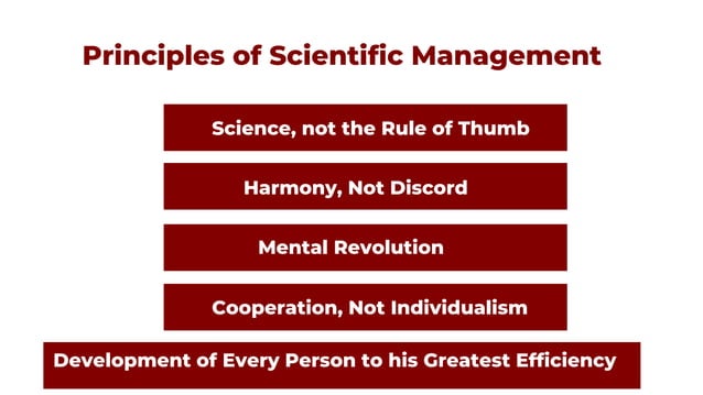 Theory and Principle of Scientific Management/Taylorism | PPTX