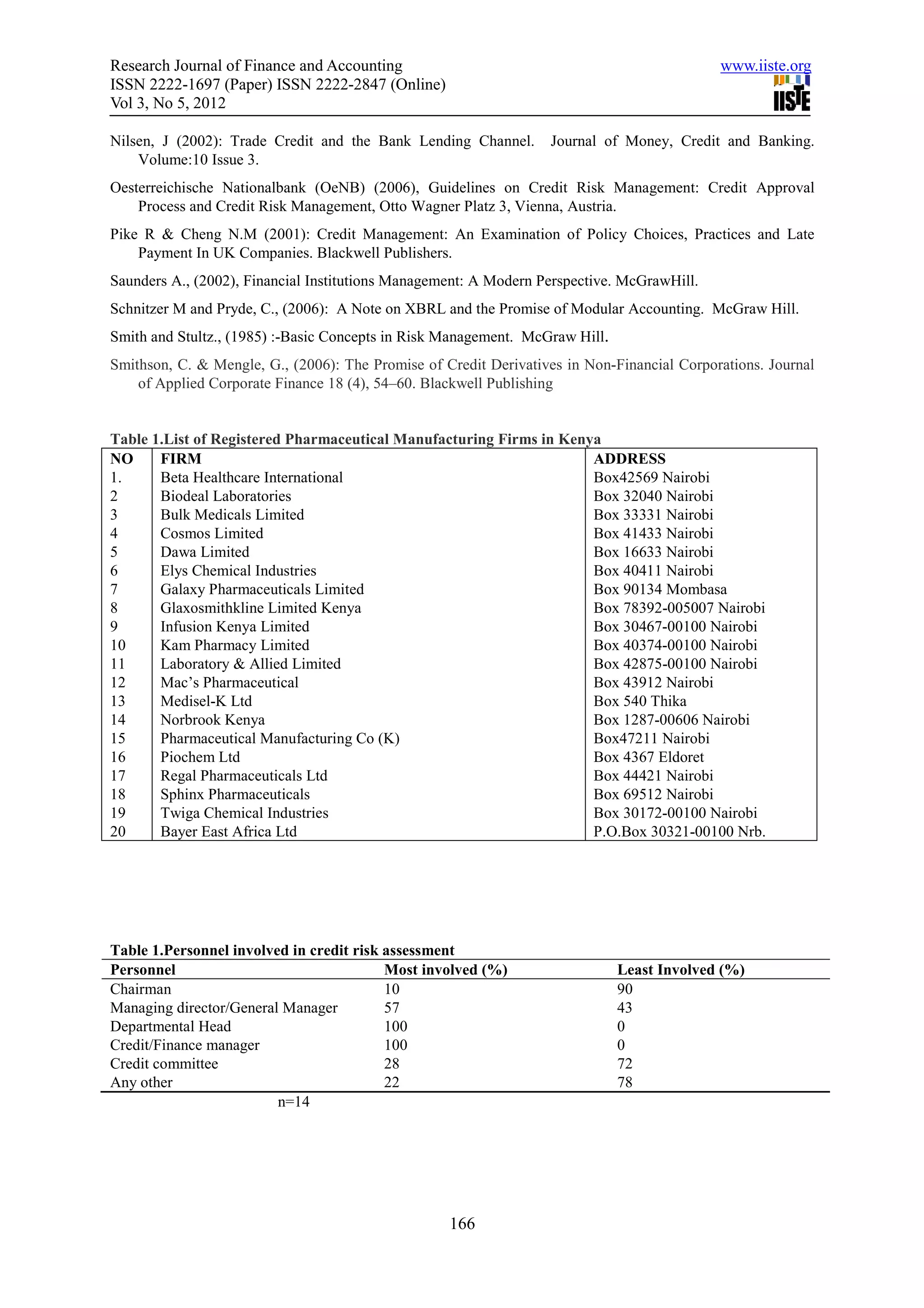 Pharmaceutical manufacturing companies in kenya | PDF