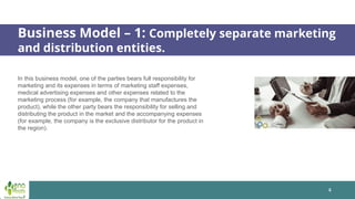 PHARMACEUTICAL MARKETING AND DISTRIBUTION-BUSINESS MODELS.pdf