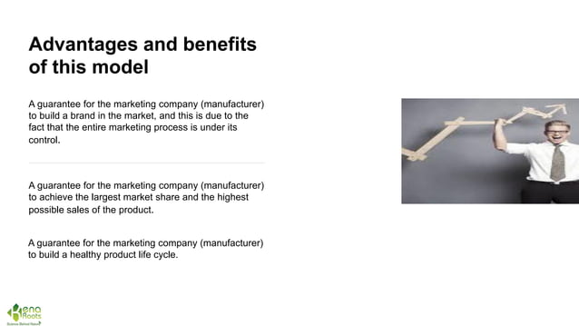 PHARMACEUTICAL MARKETING AND DISTRIBUTION-BUSINESS MODELS.pdf