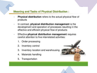 Pharmaceutical Marketing Channel | PPTX