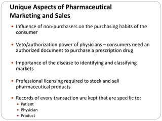 Pharmaceutical Marketing Management | PPTX