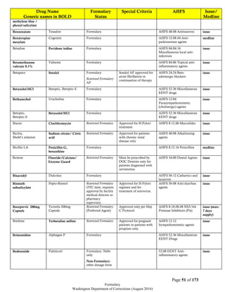 Pharmaceutical mgt and formulary | PDF
