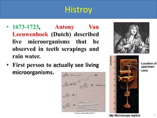 Introduction of Pharmaceutical microbiology | PPTX