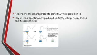 Pharmaceutical microbiology | PPTX