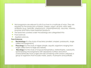 Pharmaceutical Microbiology B.pharm.pptx