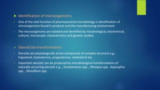 PHARMACEUTICAL MICROBIOLOGY Animesh Shukla.pptx