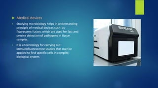 PHARMACEUTICAL MICROBIOLOGY Animesh Shukla.pptx