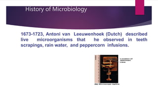 Pharmaceutical microbiology (unit 1) | PPTX