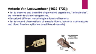 Pharmaceutical microbiology (unit 1) | PPTX