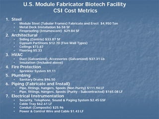 Biotech Facility Modular Construction | PDF