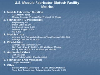 Biotech Facility Modular Construction | PDF