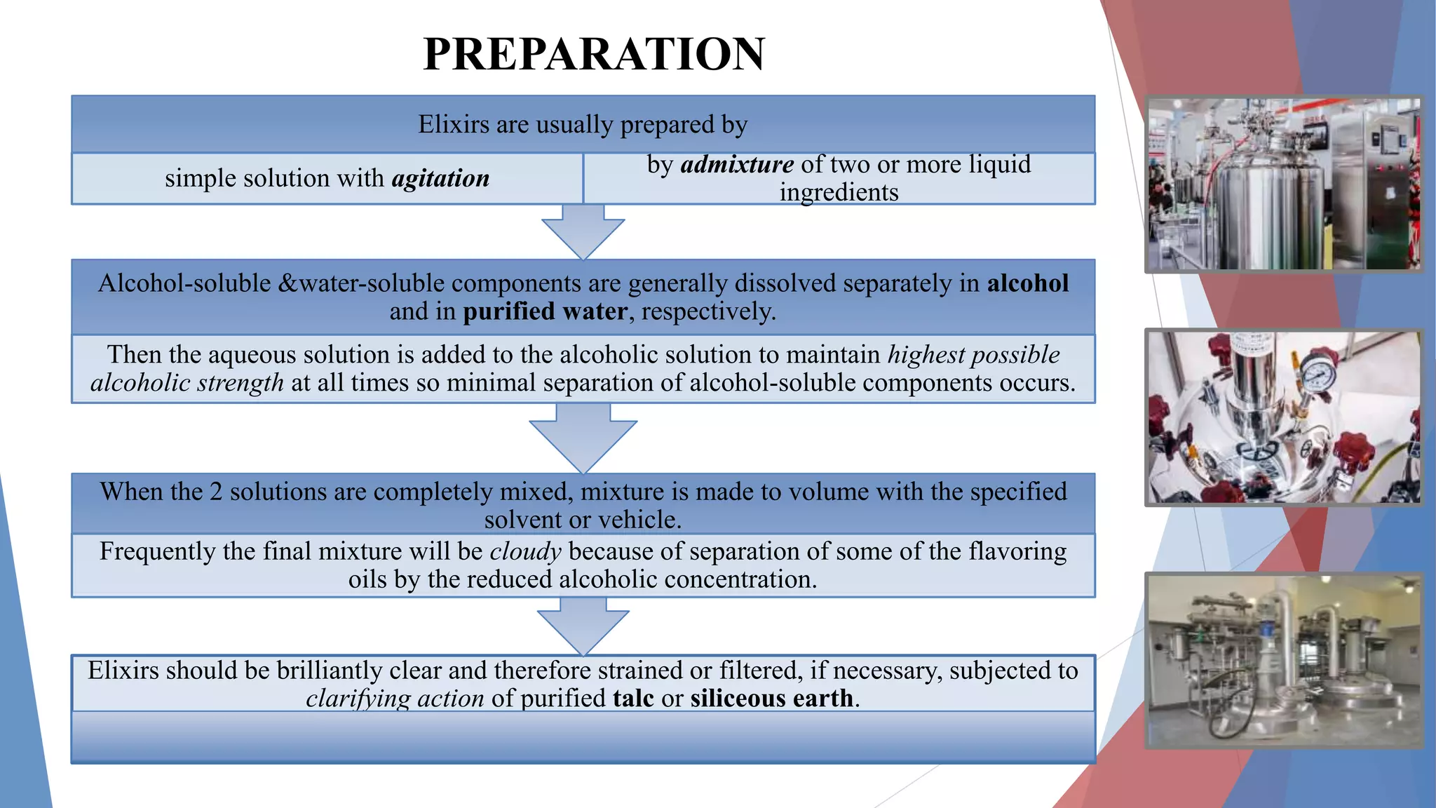 Pharmaceutical oral solutions A | PPTX