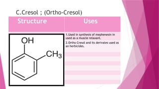 PHARMACEUTICAL ORGANIC CHEMISTRY-2(3).pptx