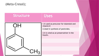 PHARMACEUTICAL ORGANIC CHEMISTRY-2(3).pptx